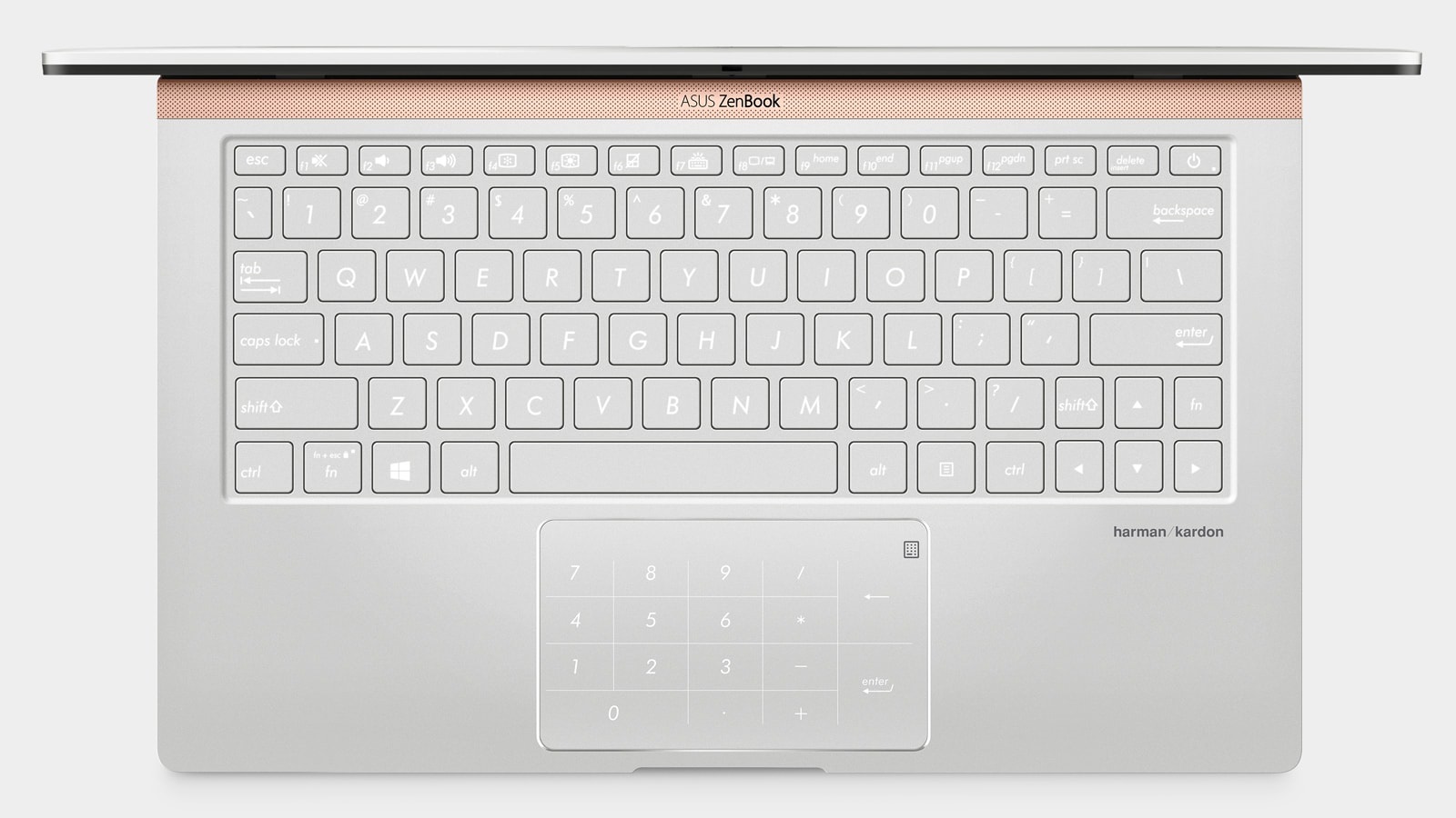 Asus ZenBook 13 (UX333) – What You Need to Know – Nextrift