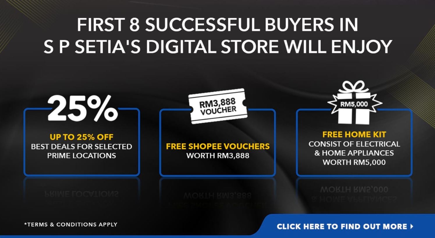 Shopee Launches Raya Campaign & New AutoMall Section with Attractive ...