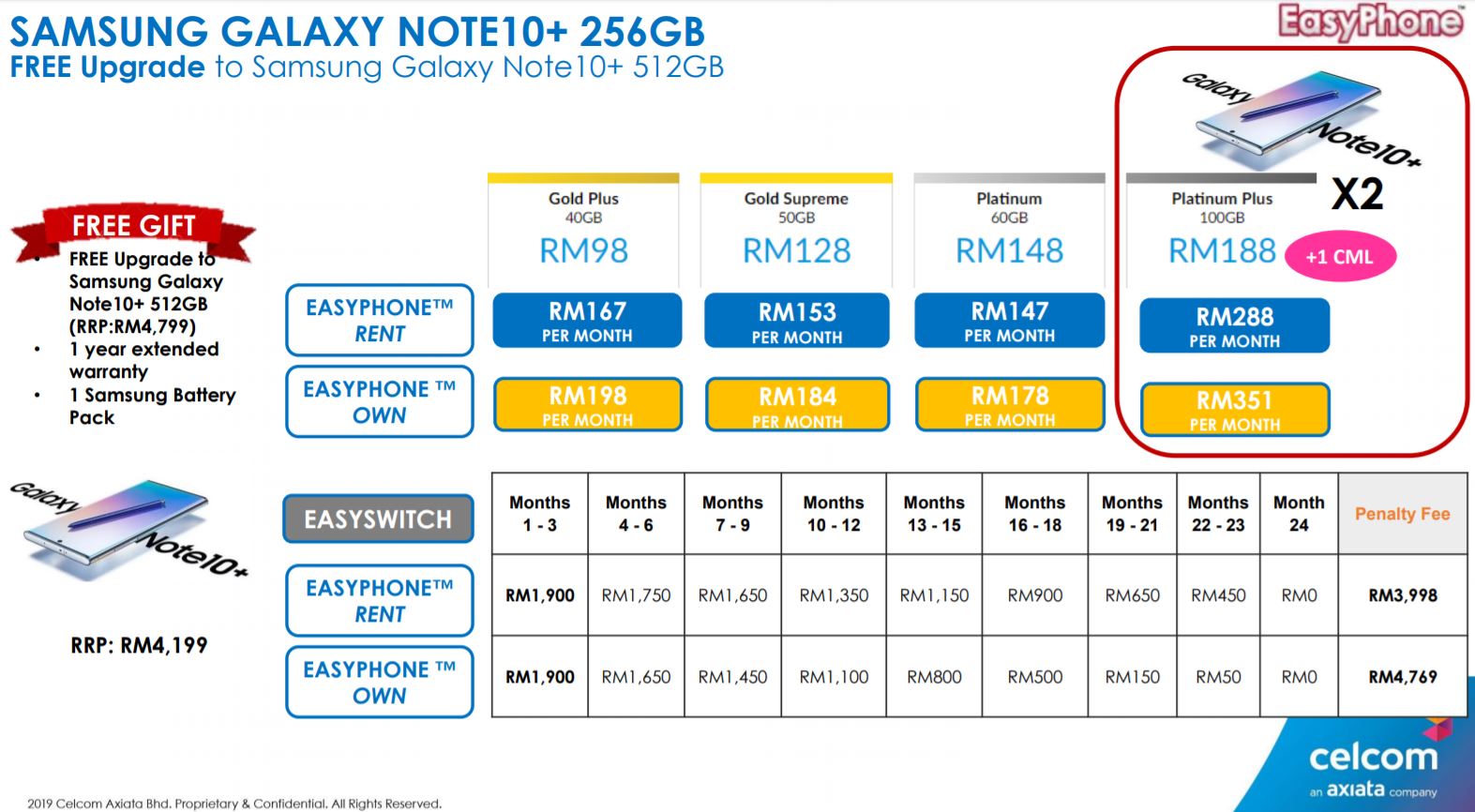 Samsung Galaxy Note 10 Series Confirmed to Retail from RM3,699 in ...