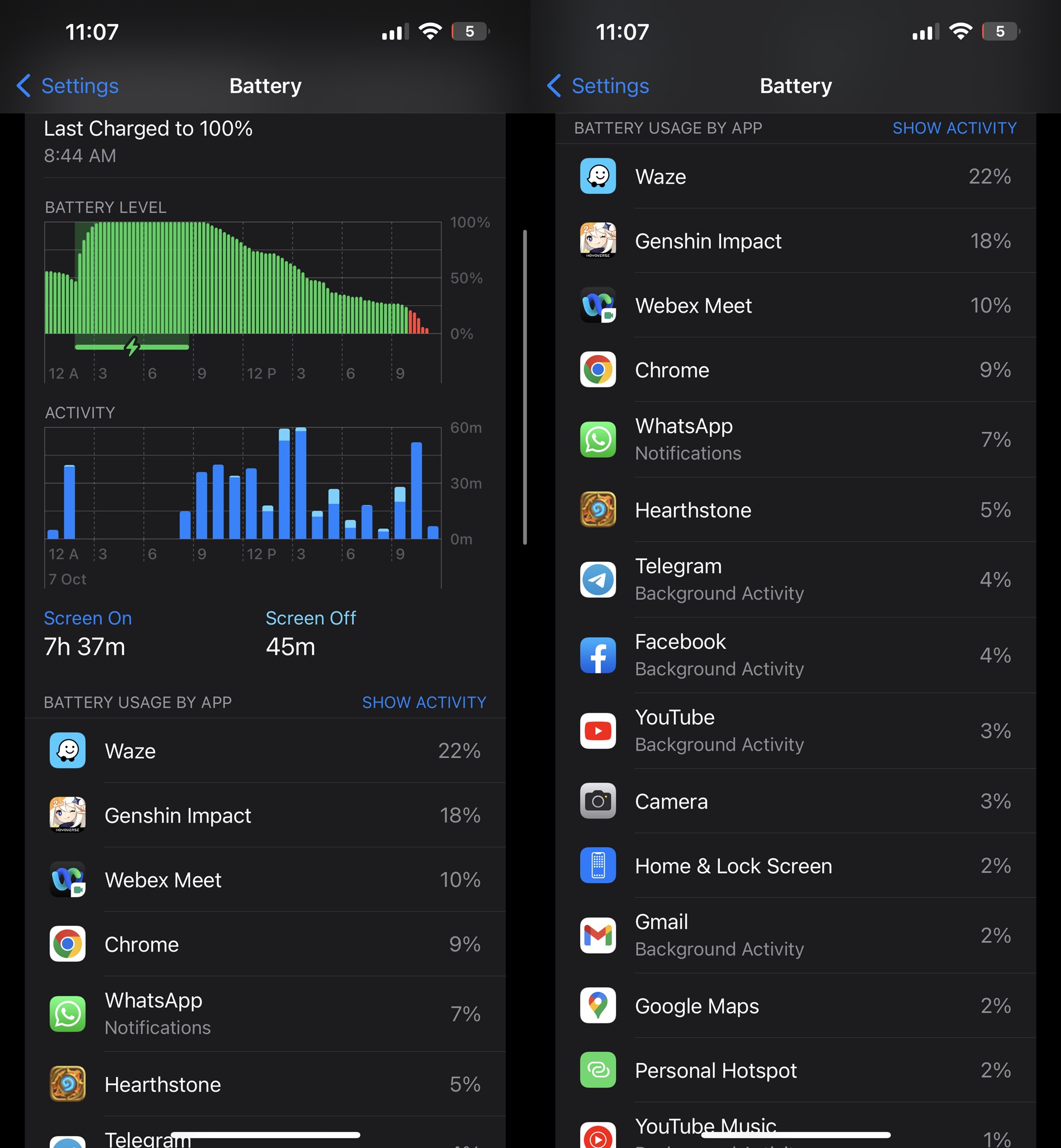 Apple iPhone 14 Plus Review: The New Default iPhone – Nextrift
