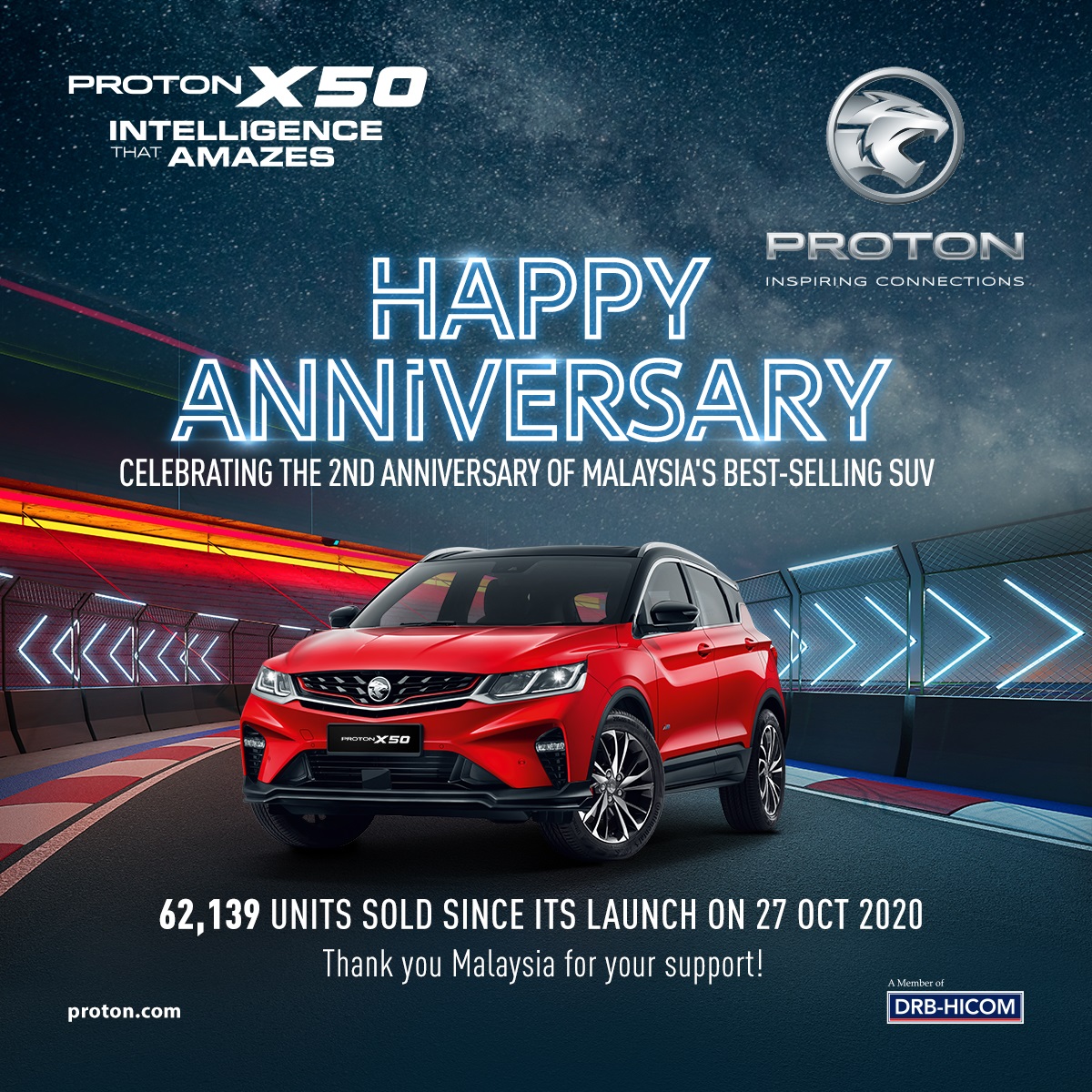 Proton X50 – 62,139 Units Sold Since Launch – Nextrift