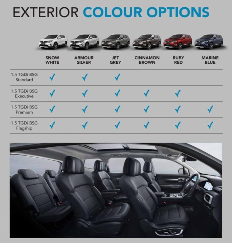 Proton X90 Bookings Open – Specifications of 4 Variants Revealed With 6 ...