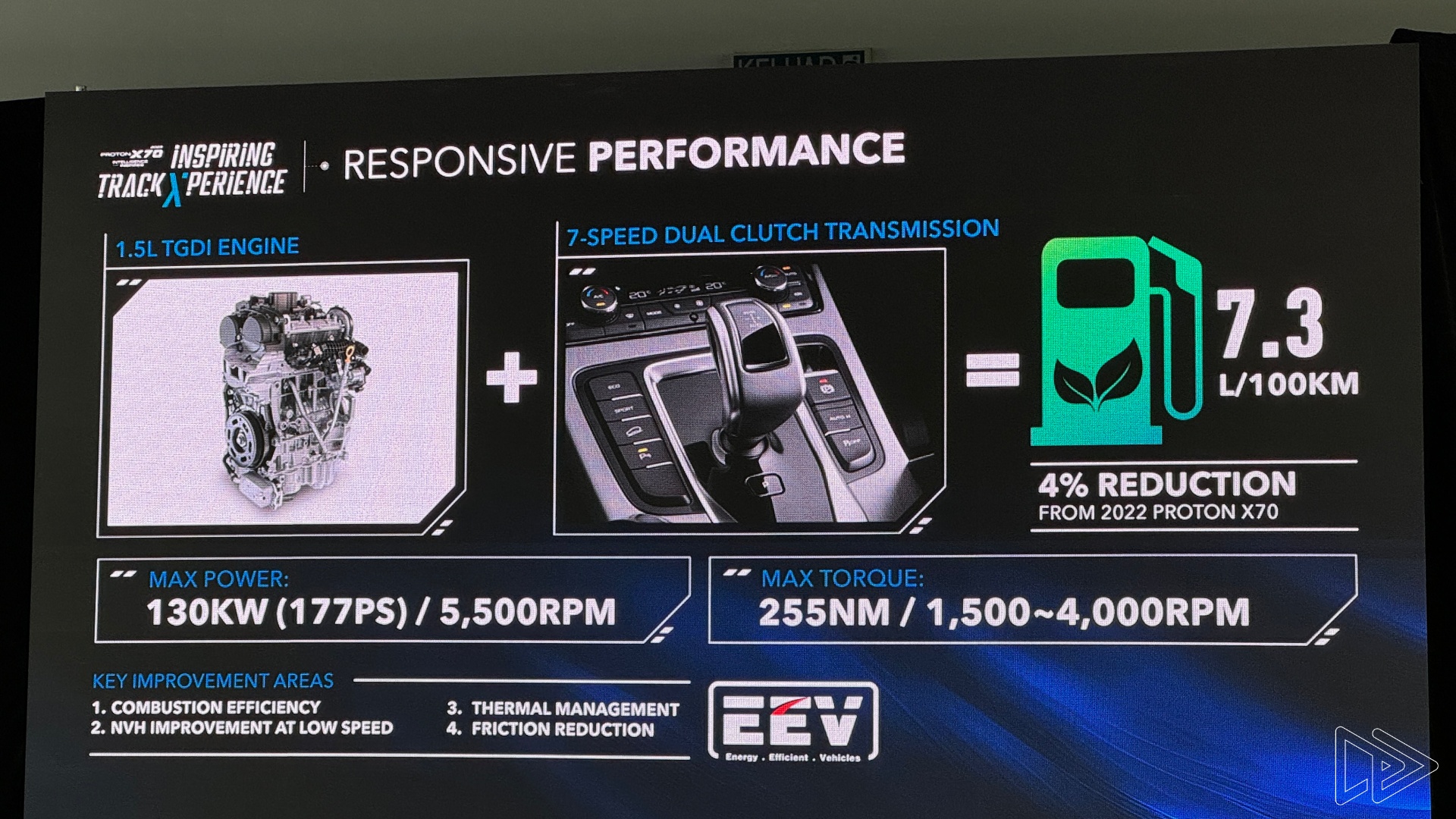 This Is the 2025 Proton X70 – New Front End, Same Taillights, Apple ...
